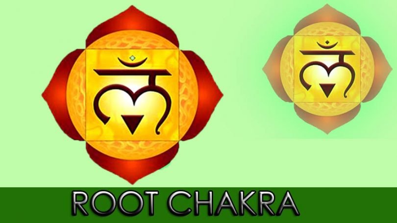 Root Chakra Meaning | Root Chakra Affirmations